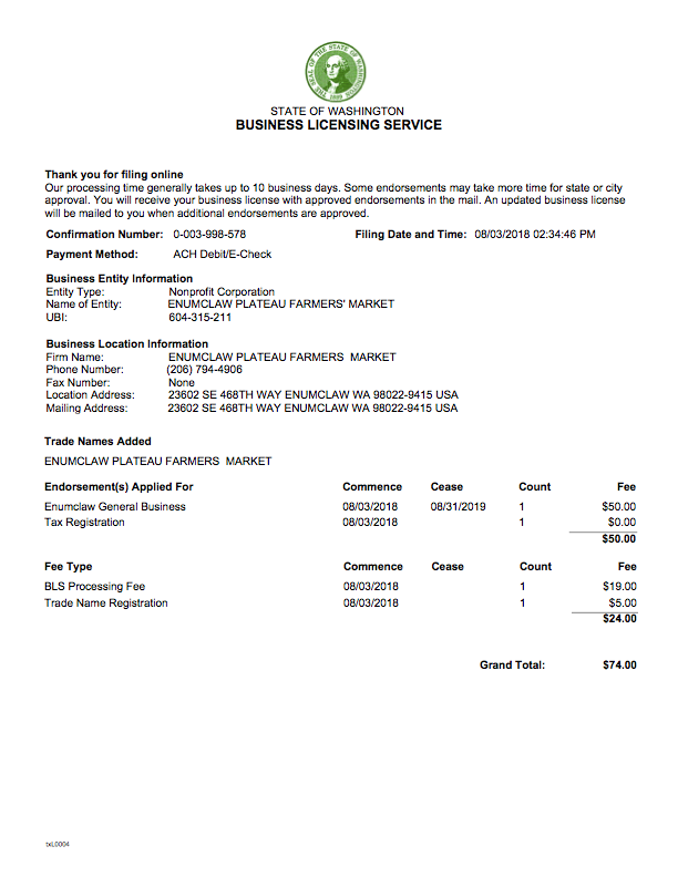 Gaining Momentum – Enumclaw Plateau Farmers’ Market