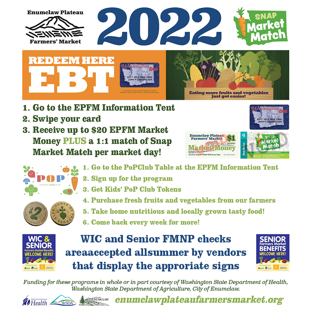 New Programs in 2022 – Enumclaw Plateau Farmers’ Market